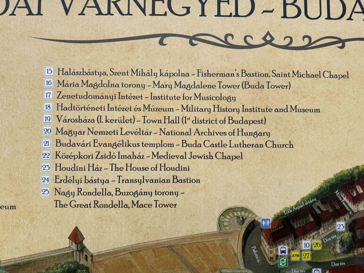 Labyrinth of Buda Castle - where Dracula was held captive